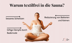 Textilfrei: Warum du unbedingt nackt in die Sauna musst
